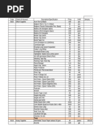 IMPA Codes for Household Items | PDF | Cooking, Food & Wine | Art
