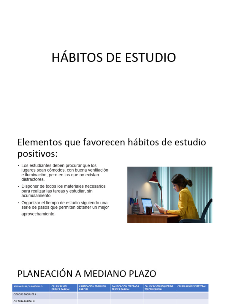 Hábitos de Estudio | PDF