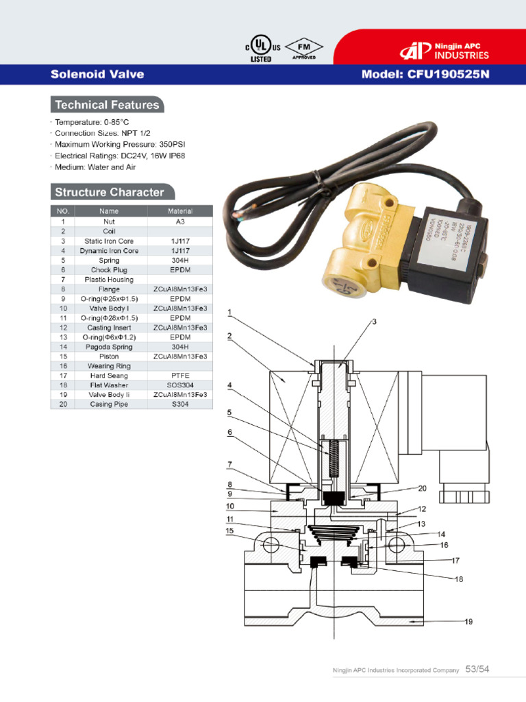 Solenoid Valve | PDF
