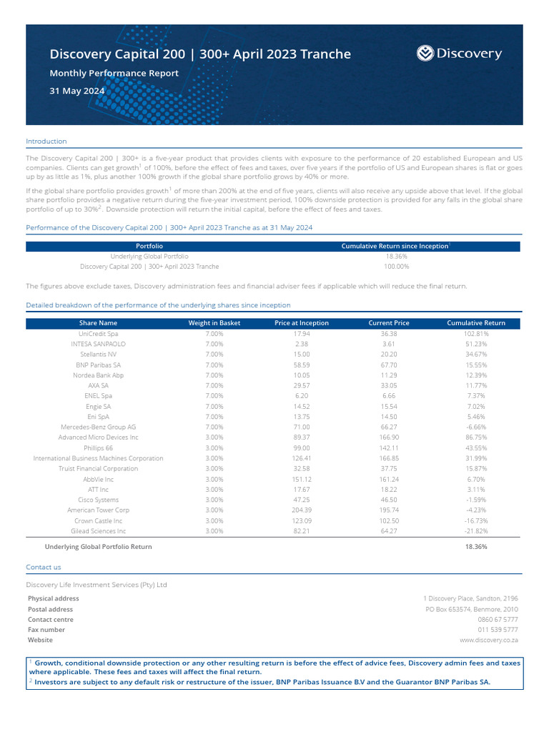 Discovery Capital 200 300 | PDF | Investing | Investment Fund