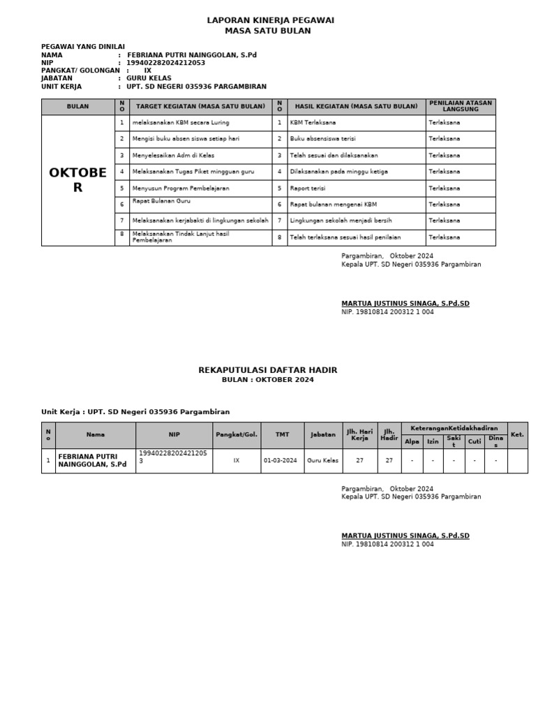 Lapkin Buneng Okt-Des | PDF