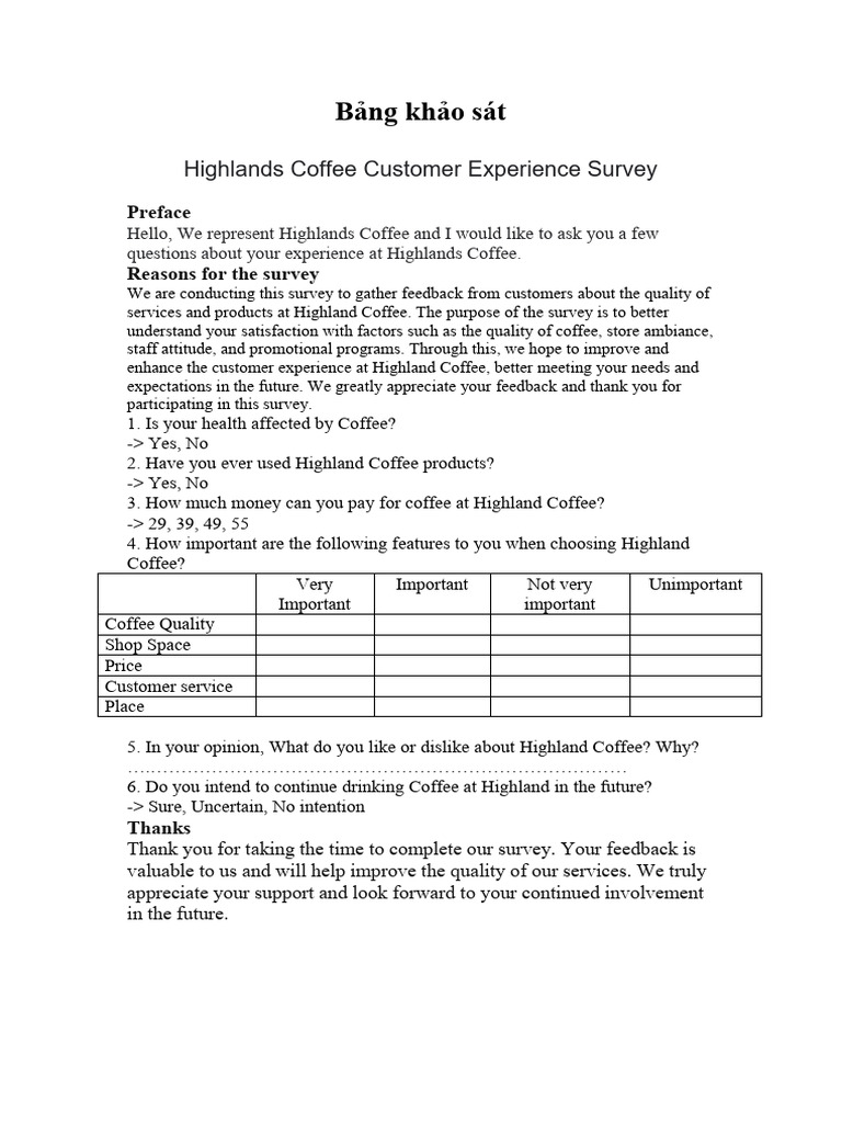 Highlands Coffee Customer Survey Insights | PDF