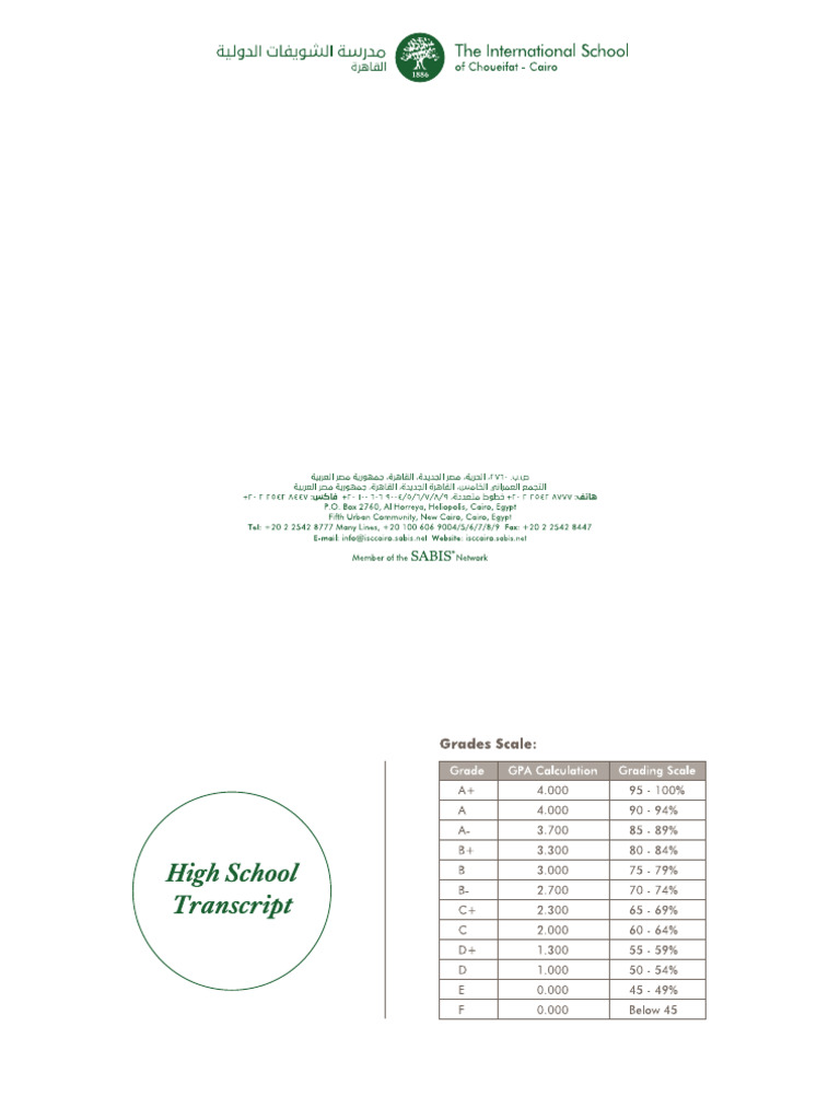 ISC-Cairo Letterhead Land Grading Scale-1 | PDF