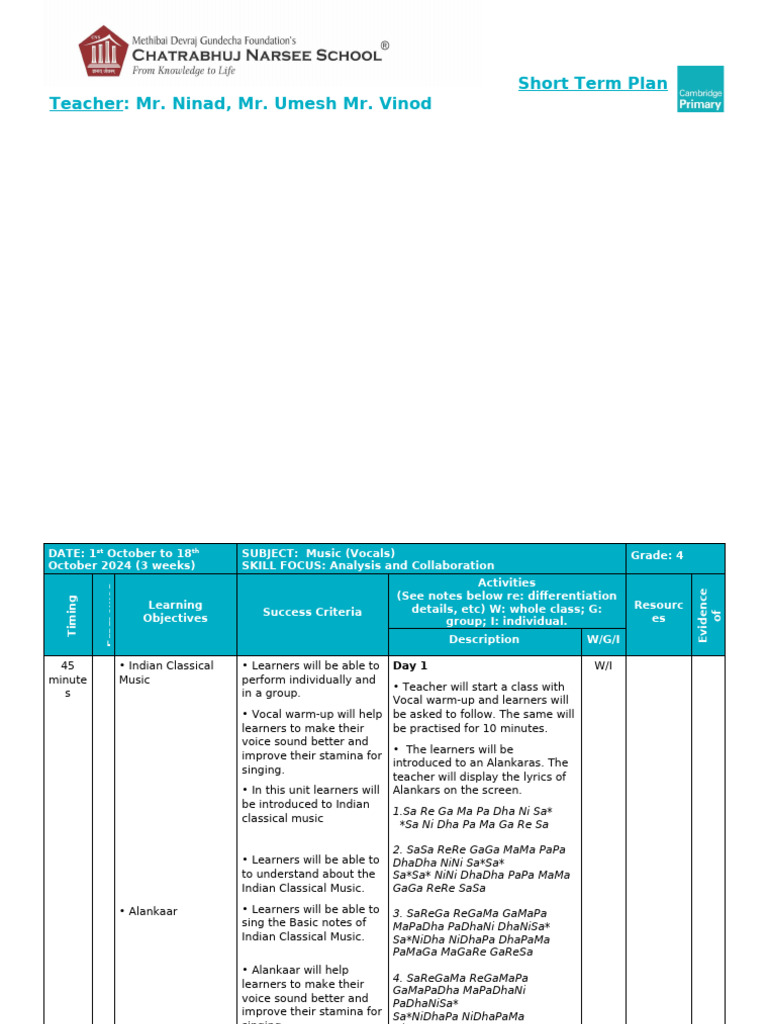 GR 4 - Unit 4 - Vocals - 2024-25 | PDF
