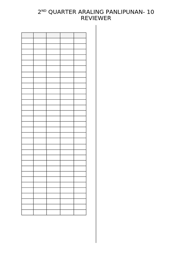 2nd Quarter Reviewer | PDF
