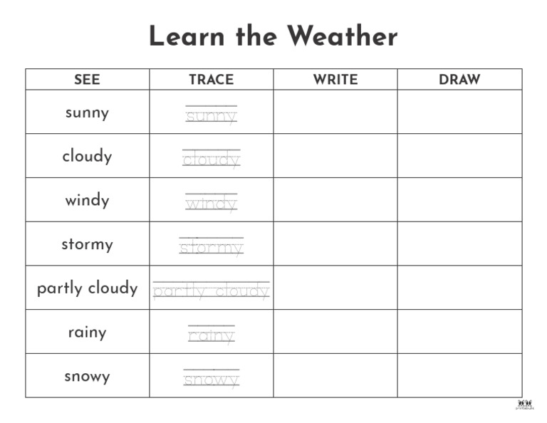 Printable Weather Worksheet 2 | PDF