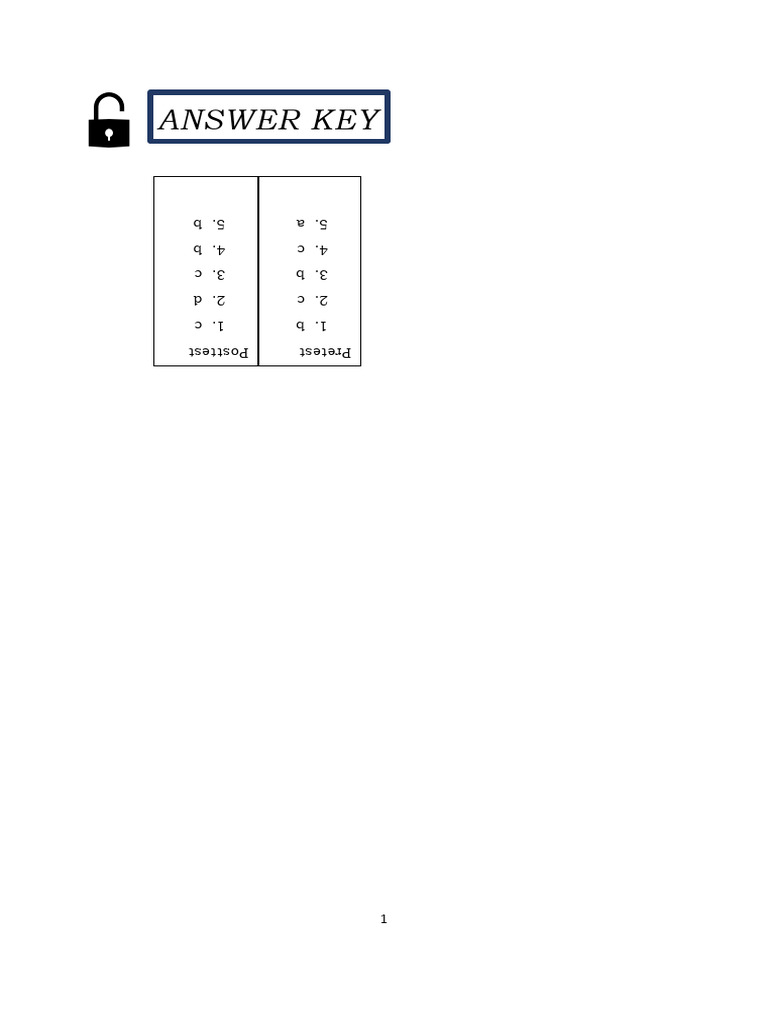 DISS - Q1 Mod5 Answer-Key | PDF