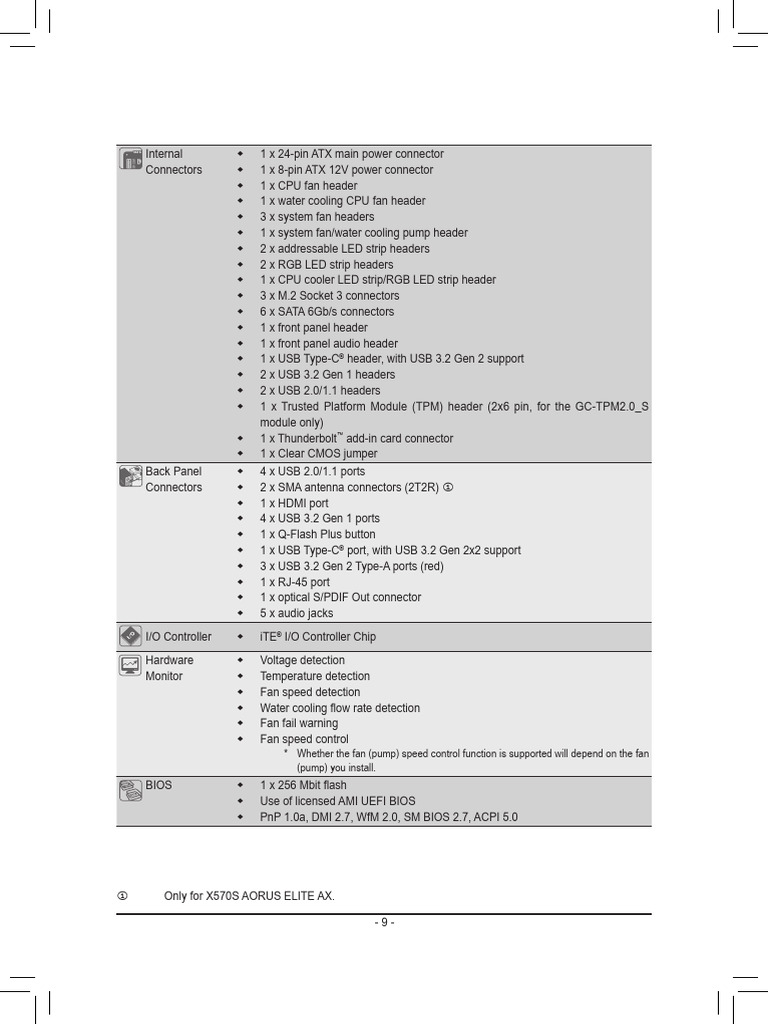 1 (10) | PDF | Usb | Bios