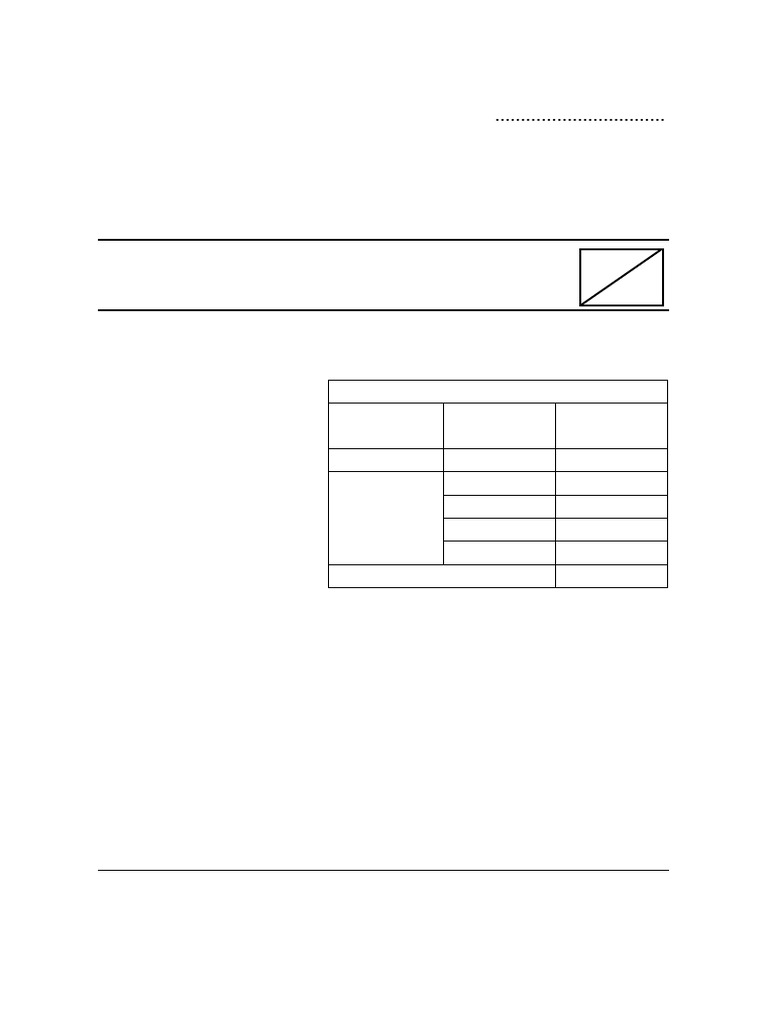 Sains Form 2 (Soalan) | PDF