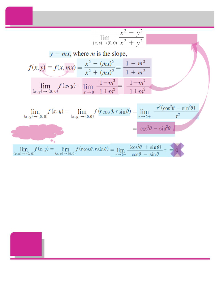 3 - week - 3회 11.3 Partial Derivatives - 수업자료 | PDF | Derivative | Variable (Mathematics)