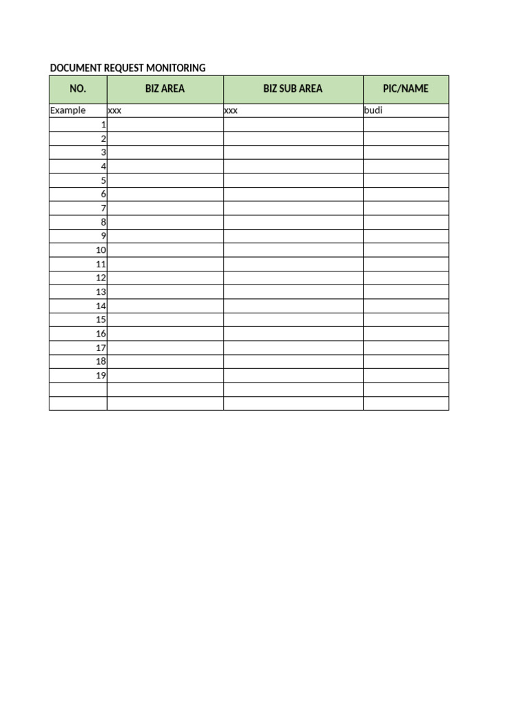 Request Document Monitoring | PDF