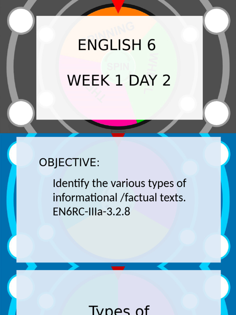English 6 Week 1 Day 2 | PDF | Human Communication