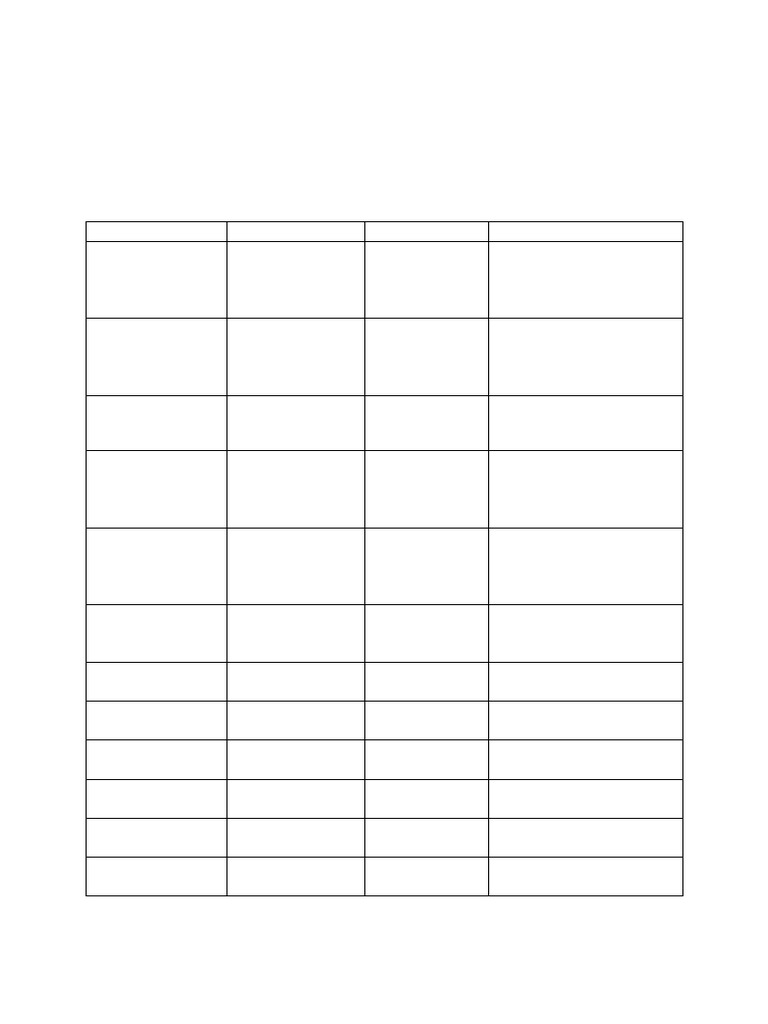 MNRE Directory | PDF