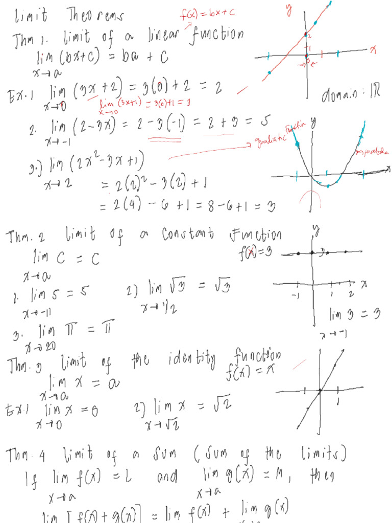 Limits-Theorems (1) | PDF