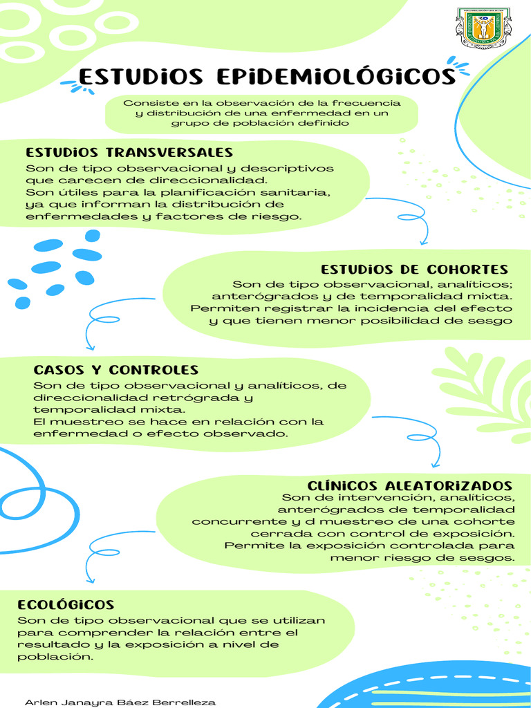 Epidemio infografía | PDF