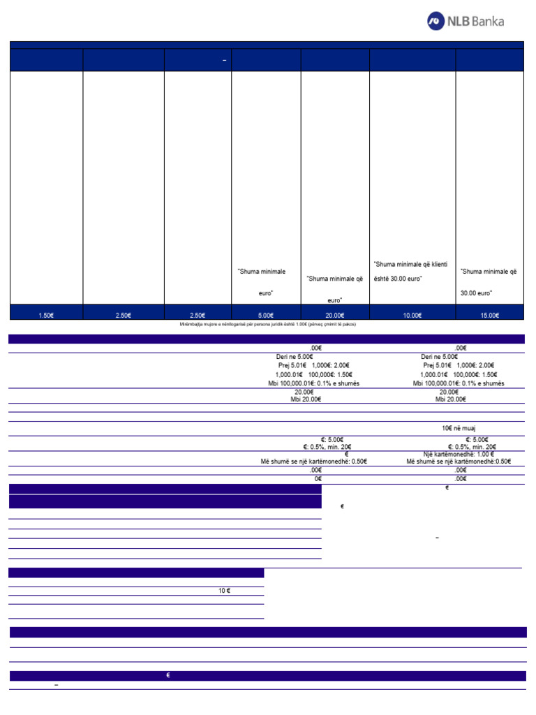 Cmimorja Shqip 01 05 2020 | PDF