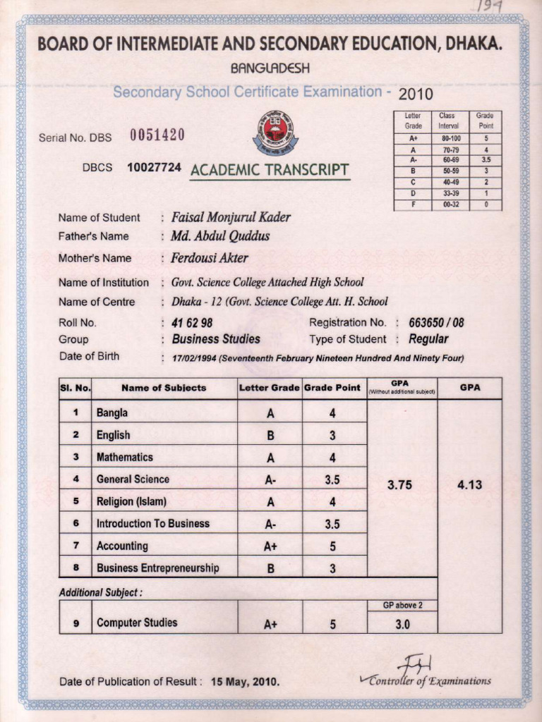 SSC Marksheet | PDF