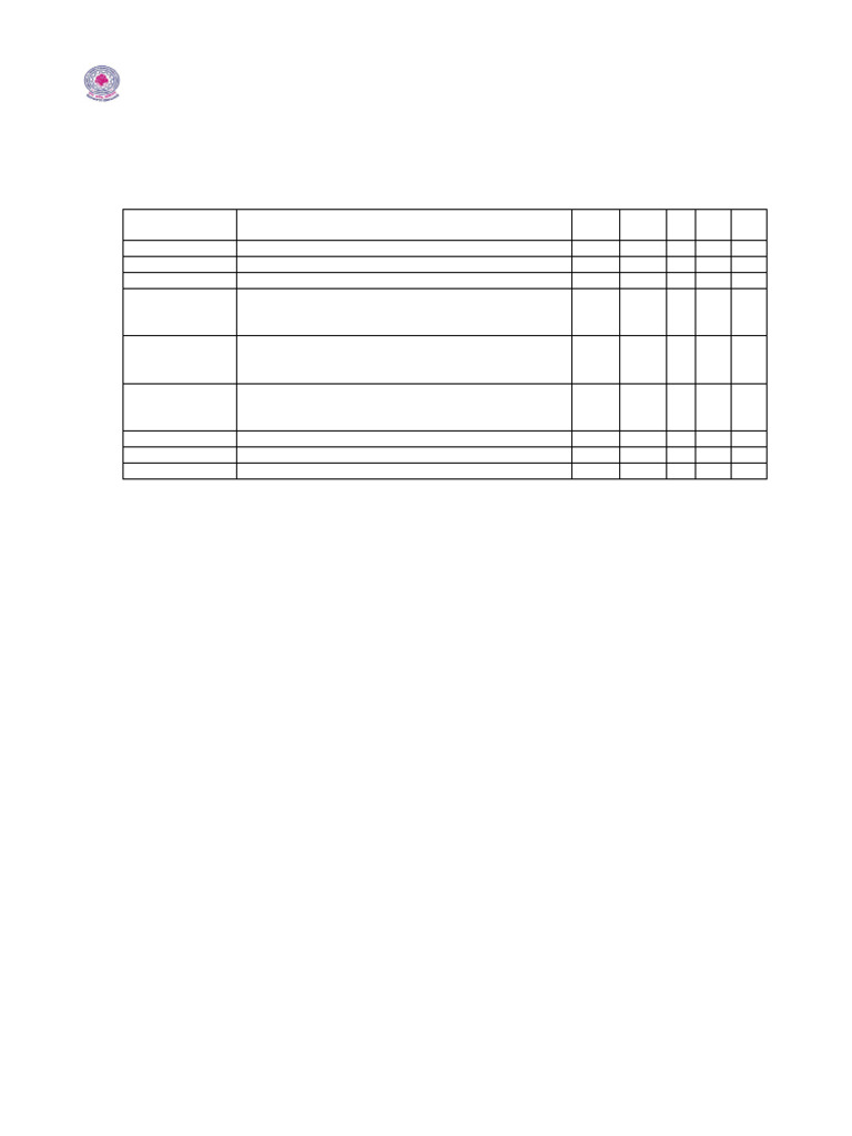 M.Tech in Digital Systems & Electronics | PDF | Mosfet | Field ...
