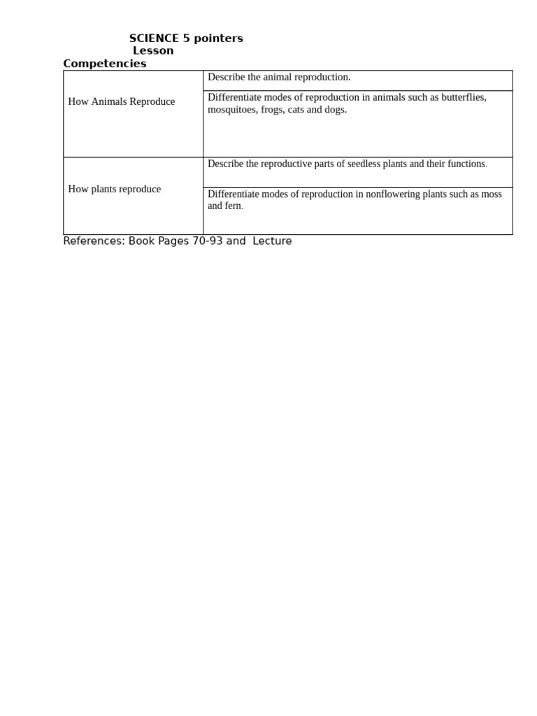 Pointers Science 5 Q2 P2 | PDF