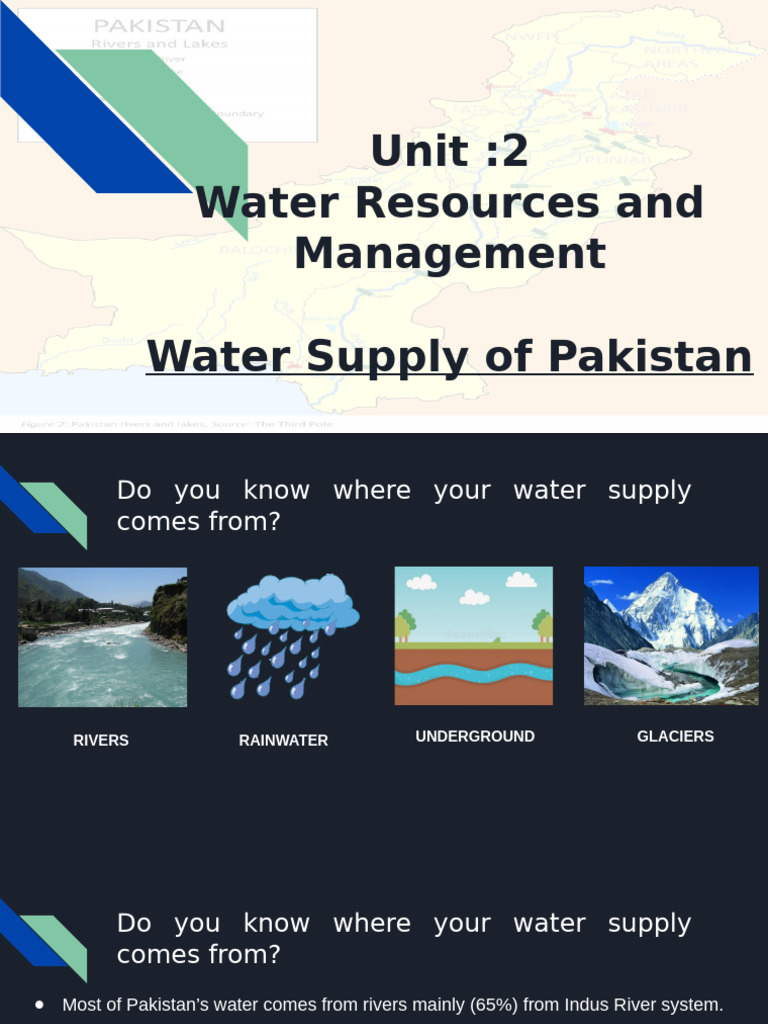 Pakistan's Water Supply Sources Explained | PDF