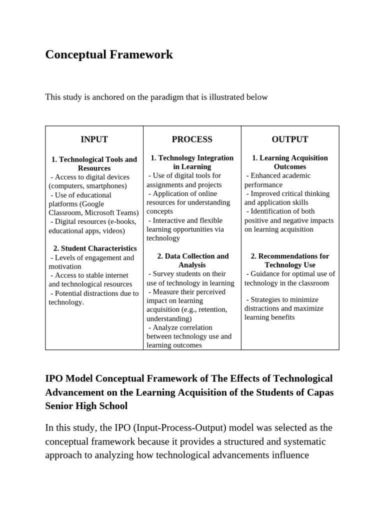 Conceptual Framework | PDF | Learning | Cognition