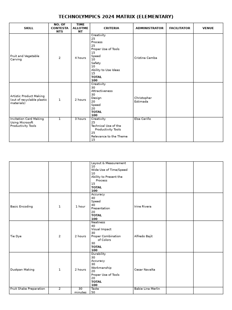 Technolympics 2024 Matrix Elementary | PDF