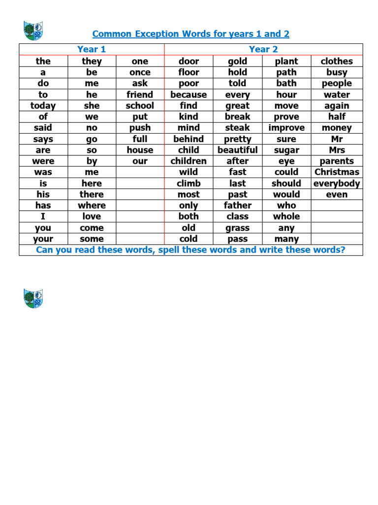 Year 1 & 2 Exception Words Guide | PDF