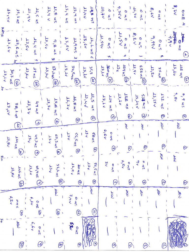 metrisi mpatariwn dec2024 | PDF