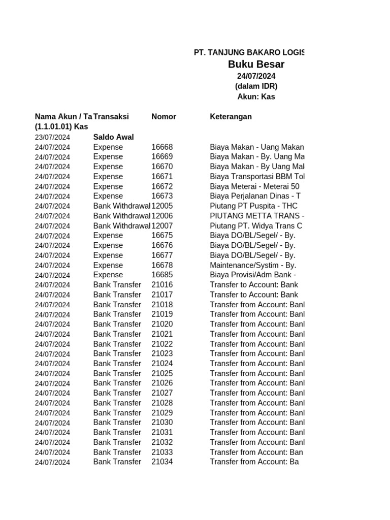 LKH 24 Juli New | PDF | Financial Economics | Corporations