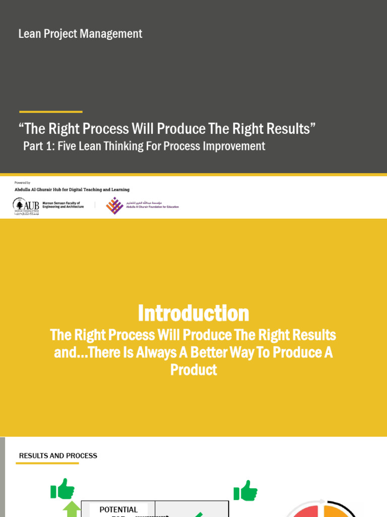 02.01.Introduction-The Right Process Will Produce The Right Results and ...