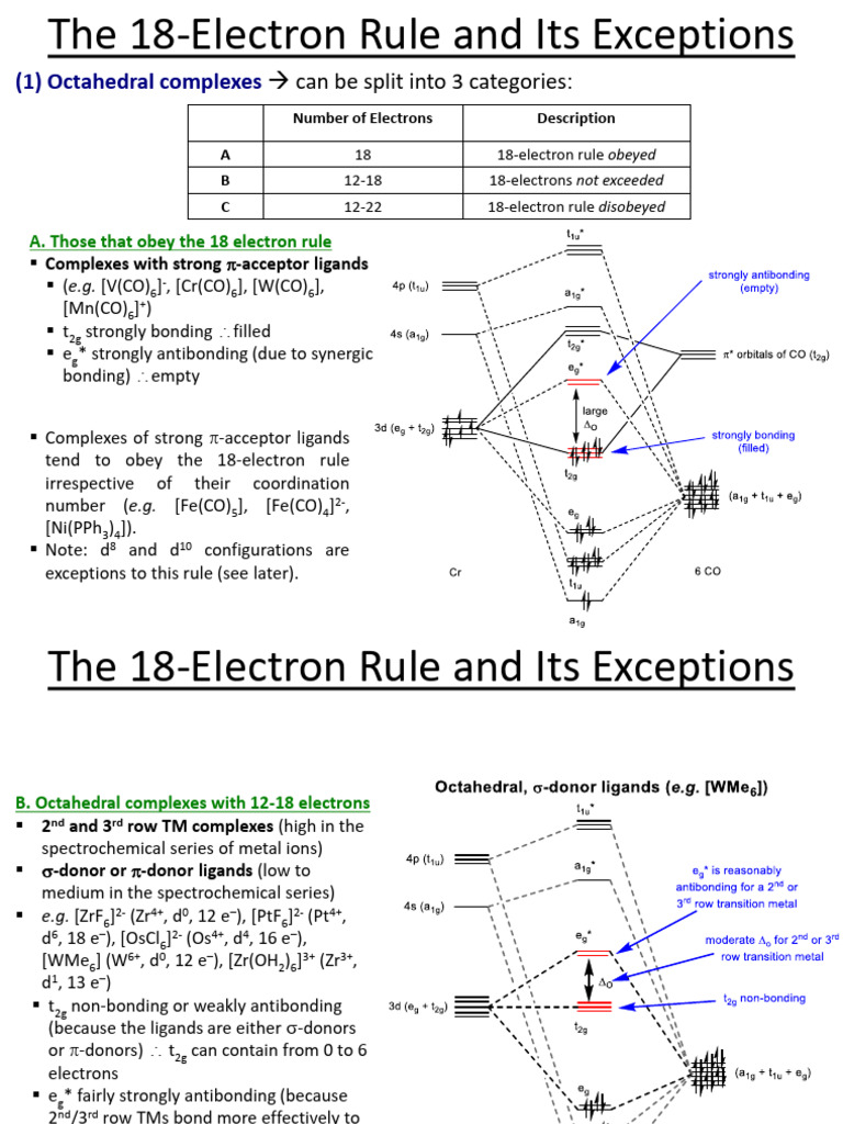 3 - Review 18 Electron Rule | PDF | Coordination Complex | Molecules
