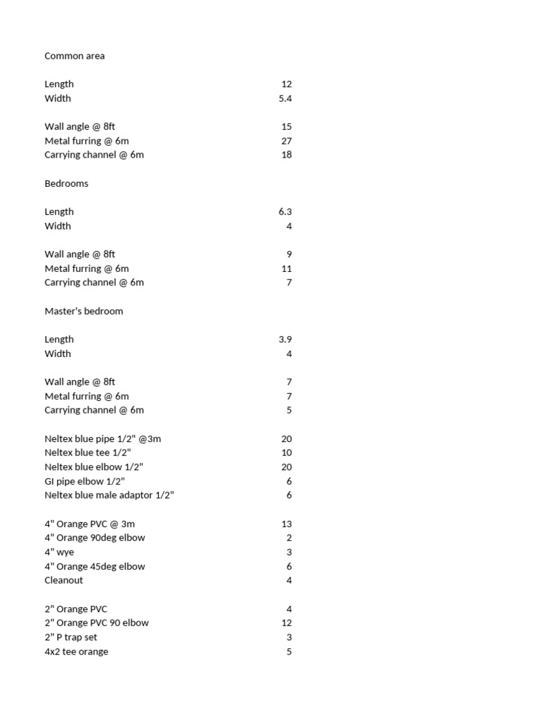 Construction Material Specifications List | PDF
