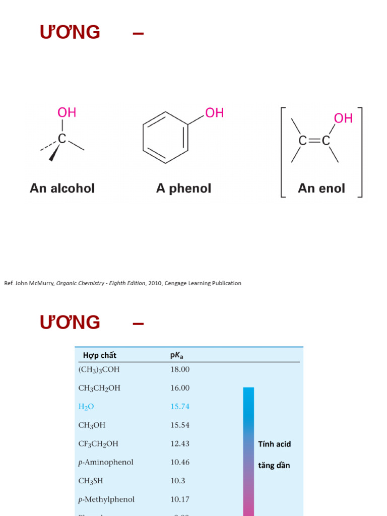 Chapter 10-full-VN-SV-alcohol Phenol | PDF