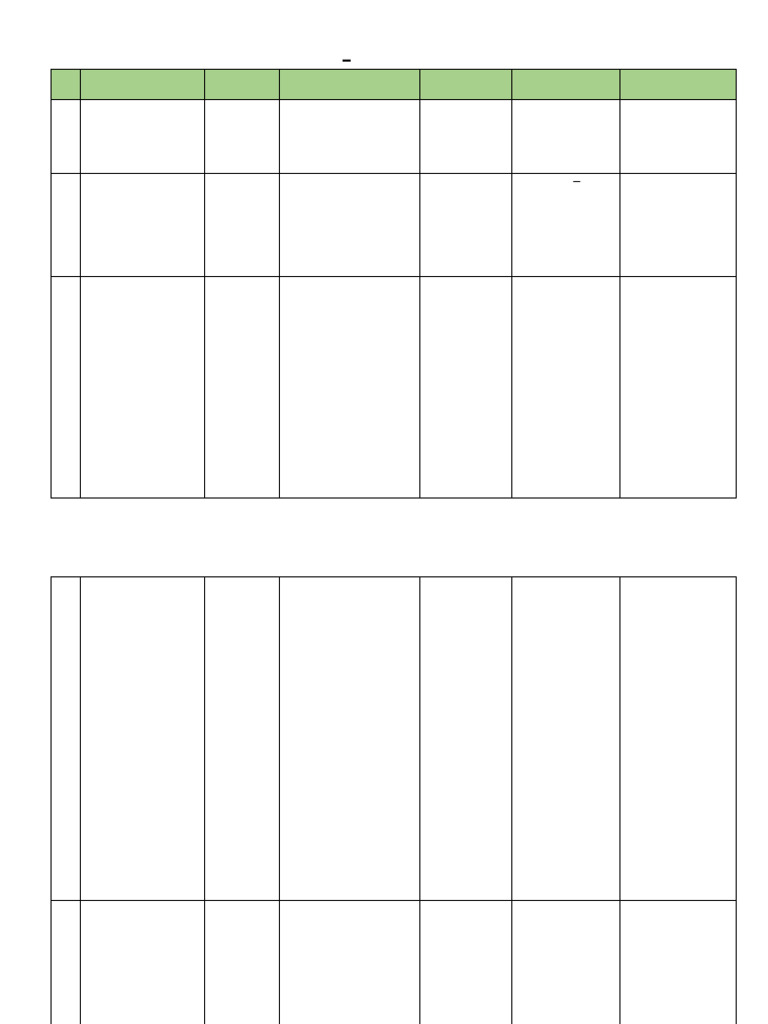 Tabel Proker Kelompok KKN UNNES Kumpulrejo 2024 | PDF