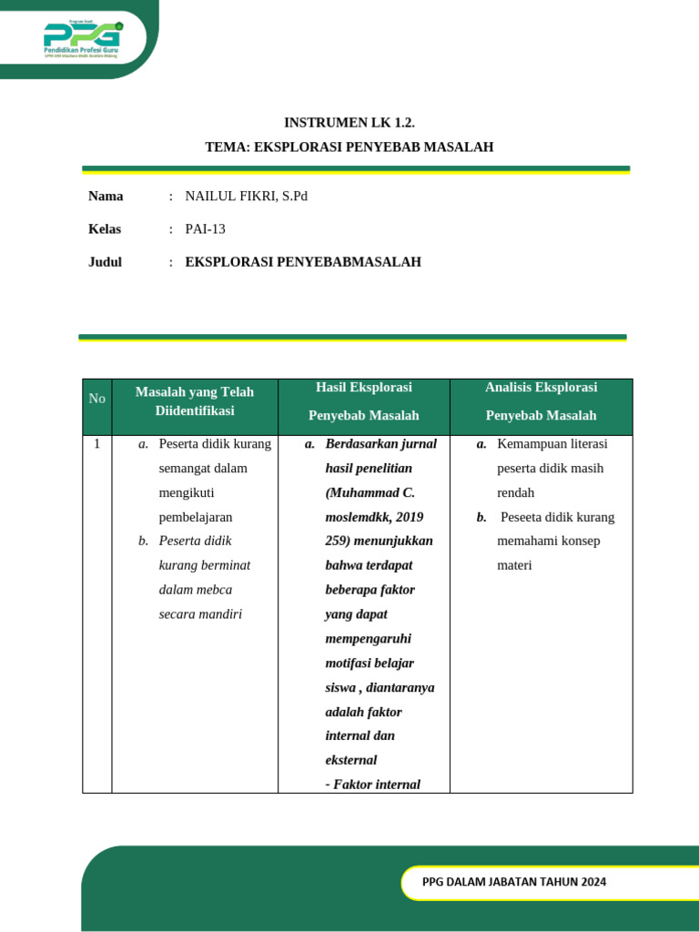 [K2] Instrumen LK 1.2. - Eksplorasi Penyebab Masalah - Kajian Literatur dan Wawancara - [ MODUL ...