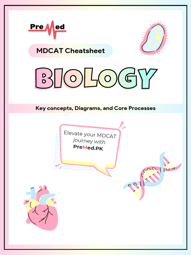 MDCAT Biology Cheat Sheet | PDF | Adrenal Gland | Neuron