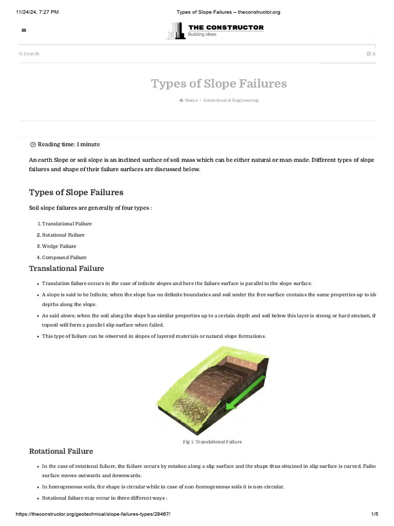 Types of Slope Failures – Theconstructor.org | PDF | Landslide | Slope