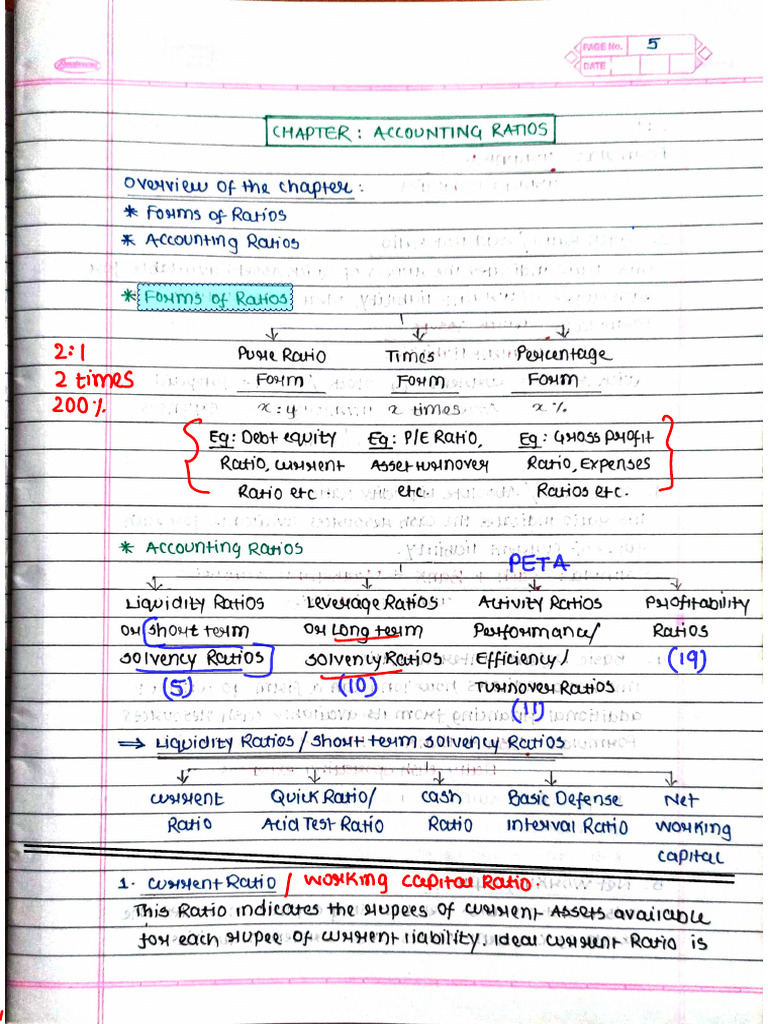 Accounting Ratios - Formula Sheet | PDF