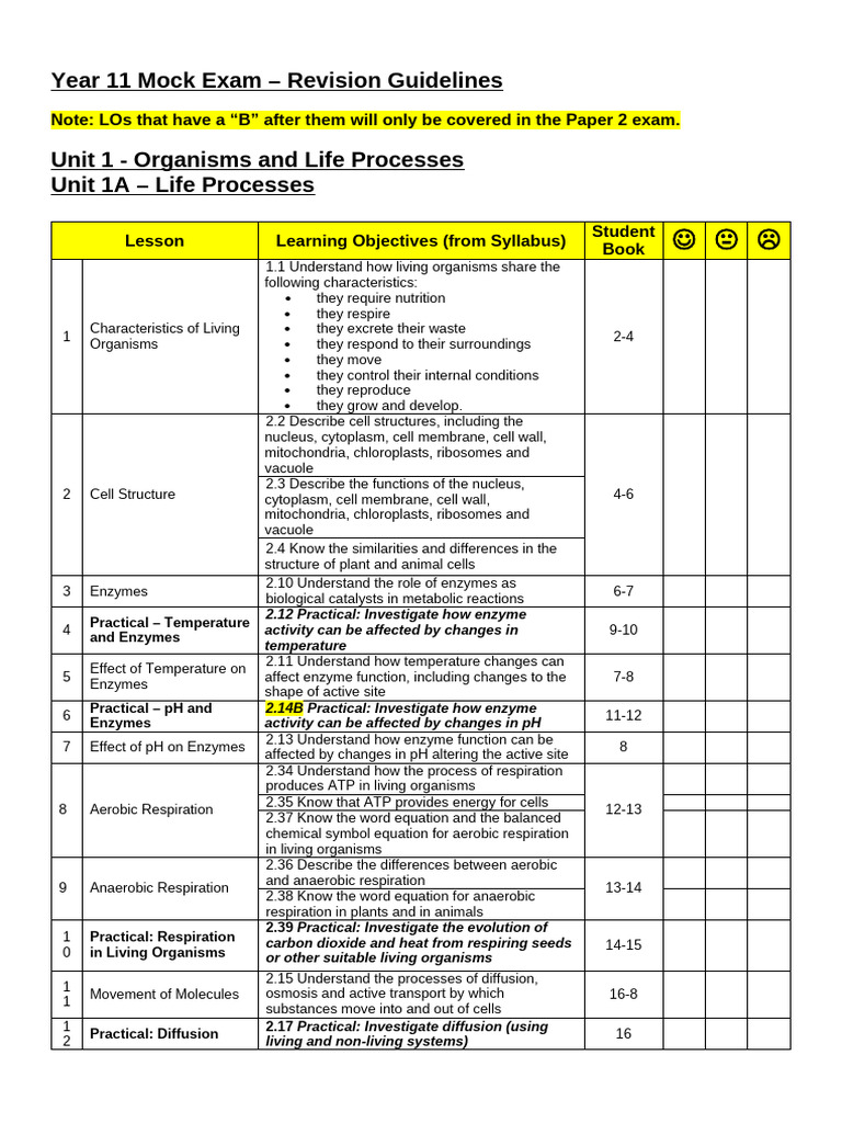 Y11 Edexcel IGCSE Mock Exams Revision Guidelines 2023 | PDF | Ecosystem ...
