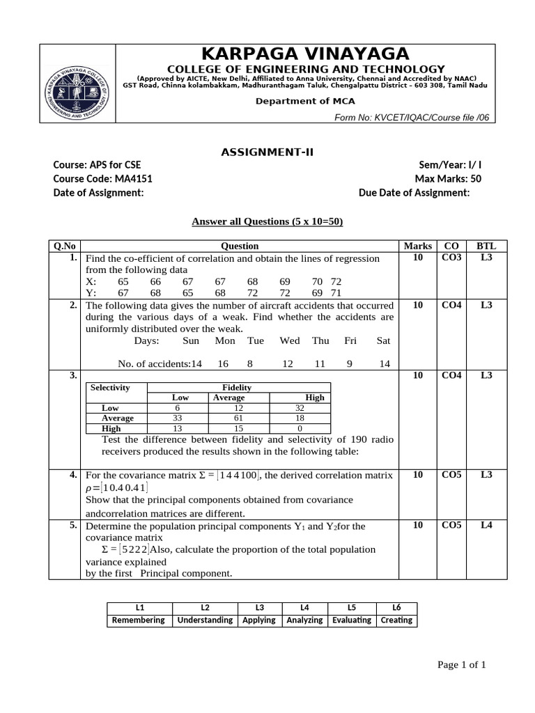 Assignment Questions II - MCA | PDF | Principal Component Analysis ...