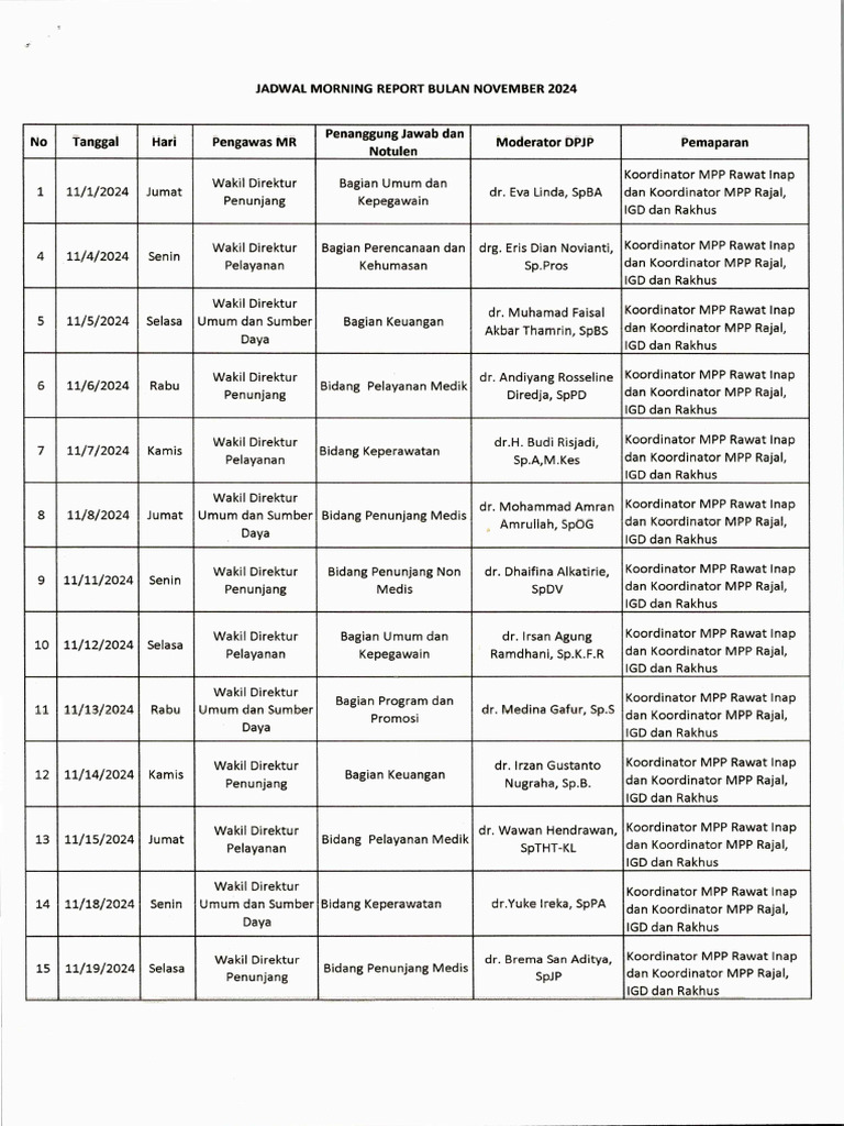 Jadwal Morning Report Bulan November 2024 | PDF