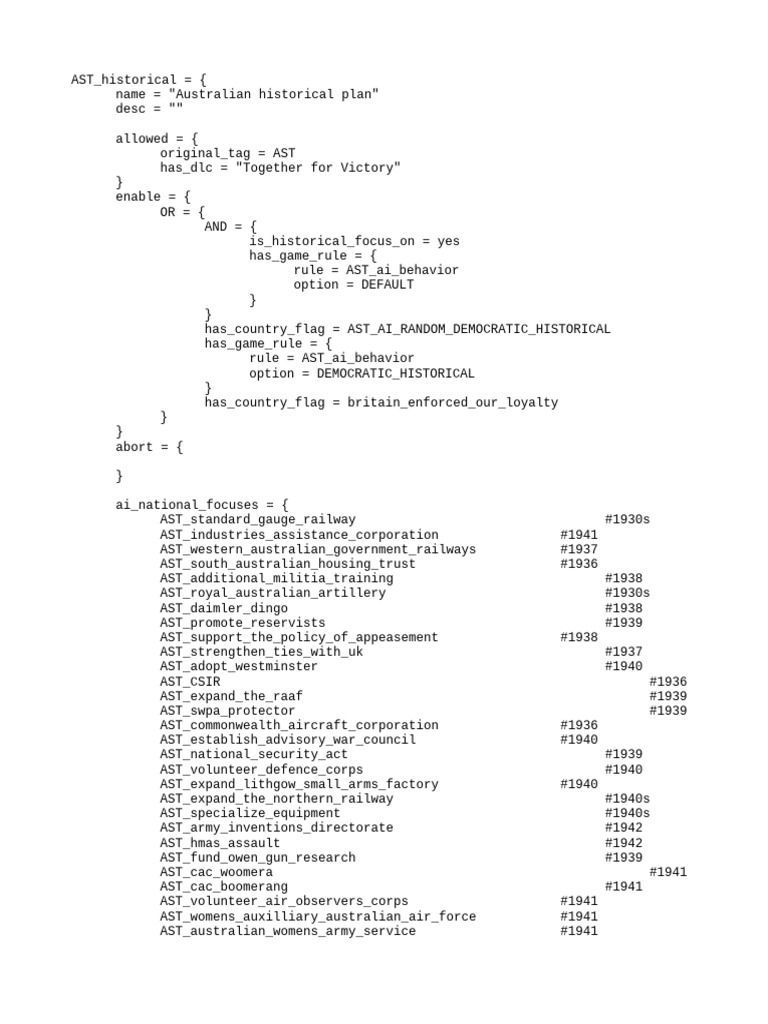 AST Historical Strategy Plan | PDF