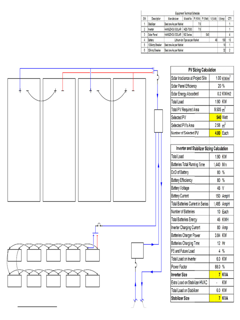 CRD Security Cameras Power Plan | PDF