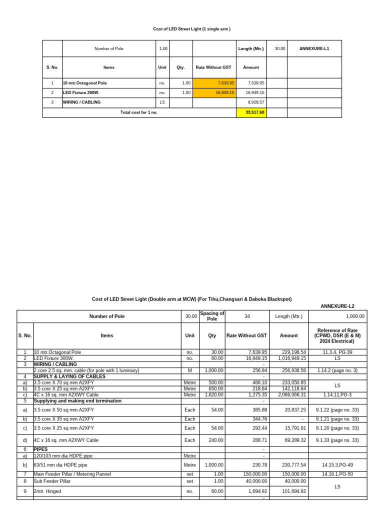 Misc.RA | PDF | Concrete | Construction Aggregate