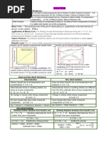 Formula Sheet of Chemical Kinetics | PDF | Reaction Rate | Process ...