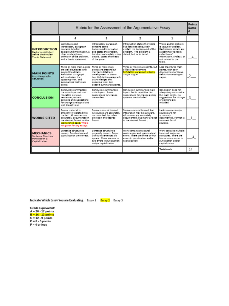 Argumentative Essay Assessment Rubric | PDF | Essays | Human Communication
