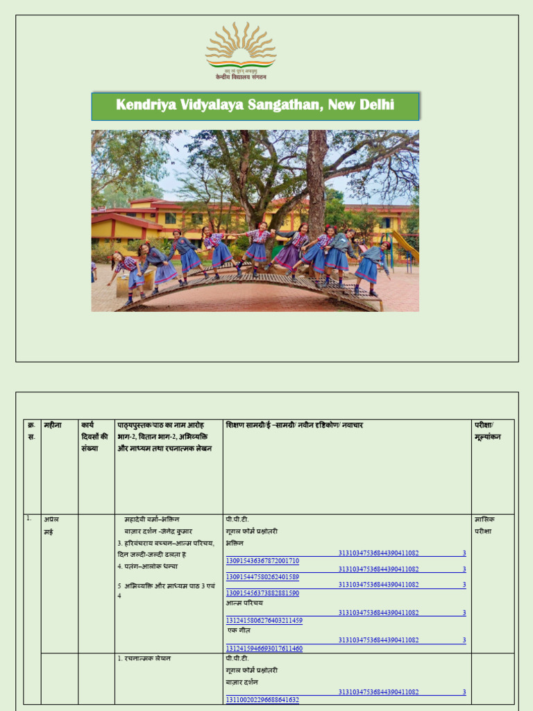 KVS SPLIT UP OF SYLLABUS 2024-25 (IV-V, VII To XII) | PDF