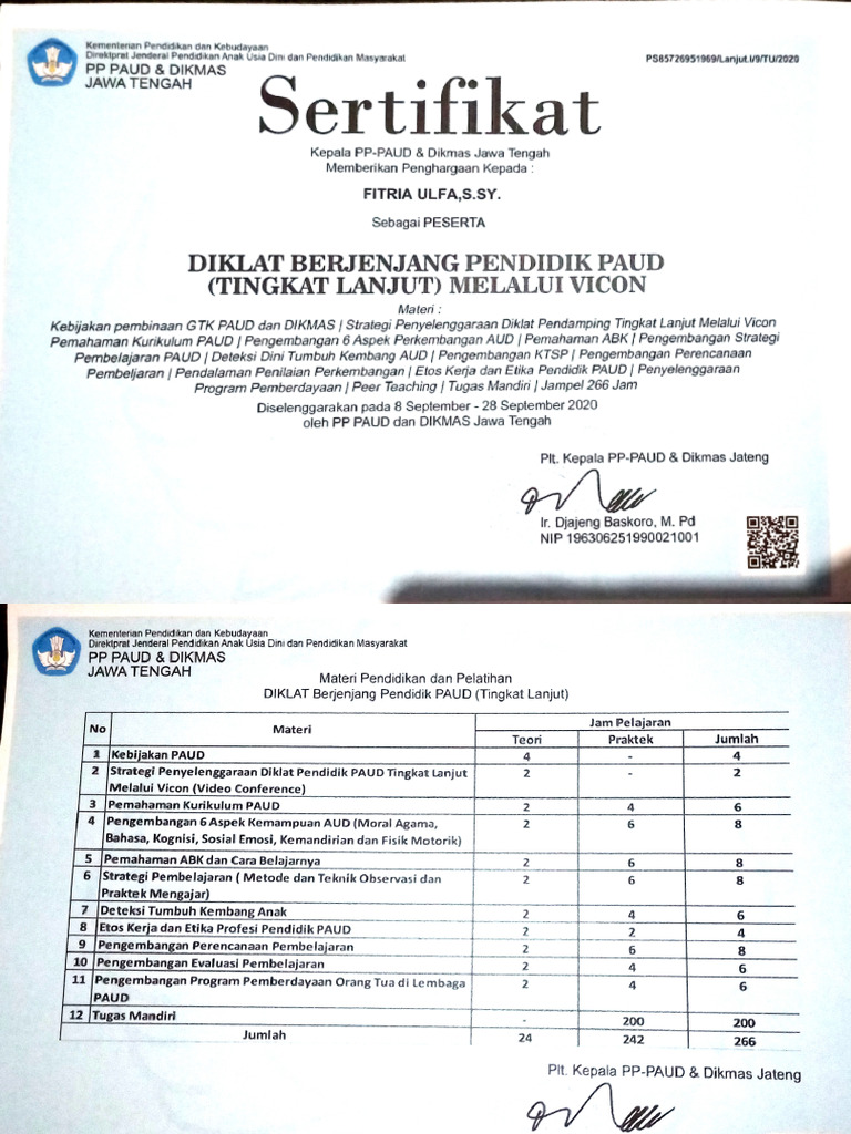 SERTIFIKAT FITRIA ULFA | PDF