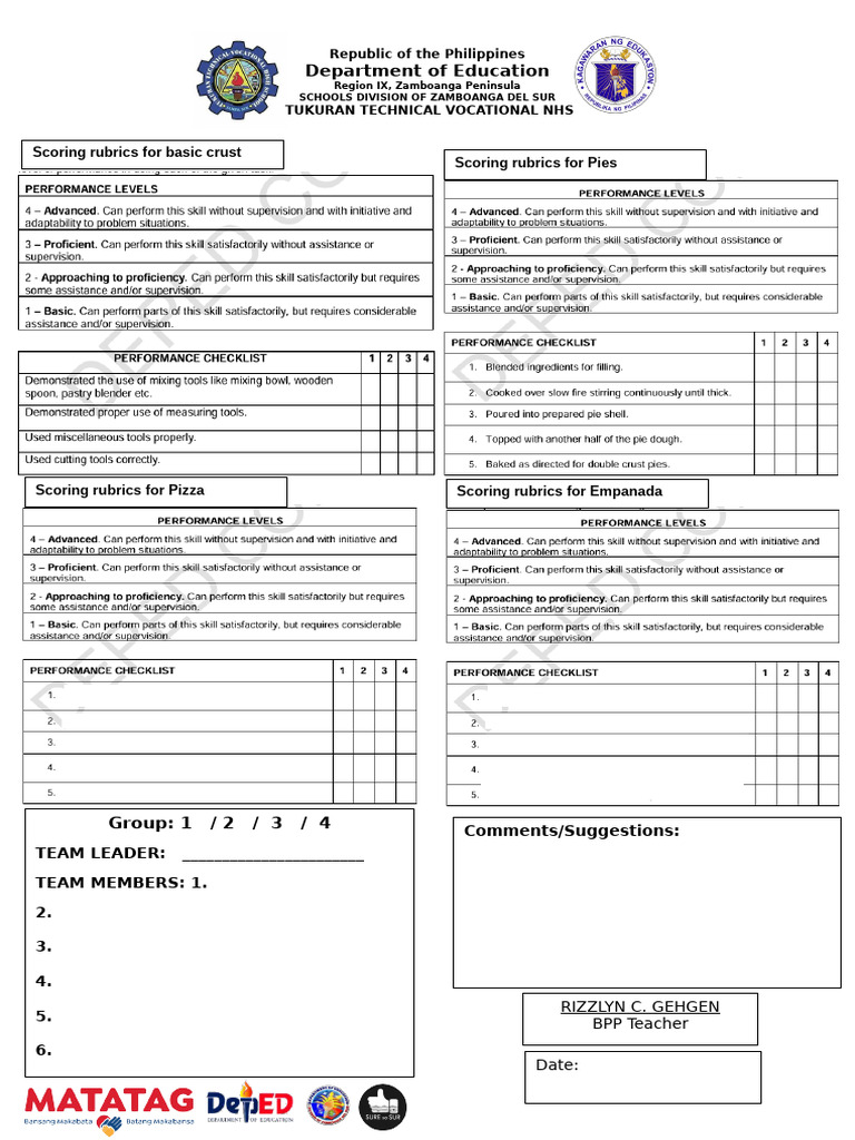 rating sheet-pastries | PDF