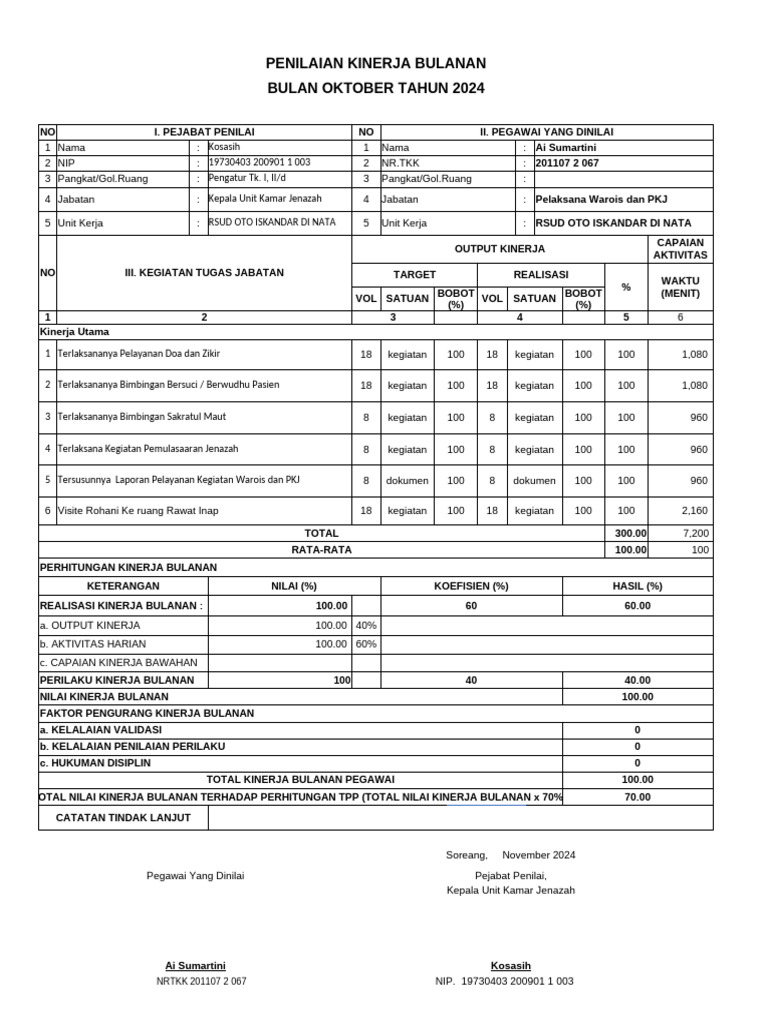 Lptj Okto 2024 Ai | PDF